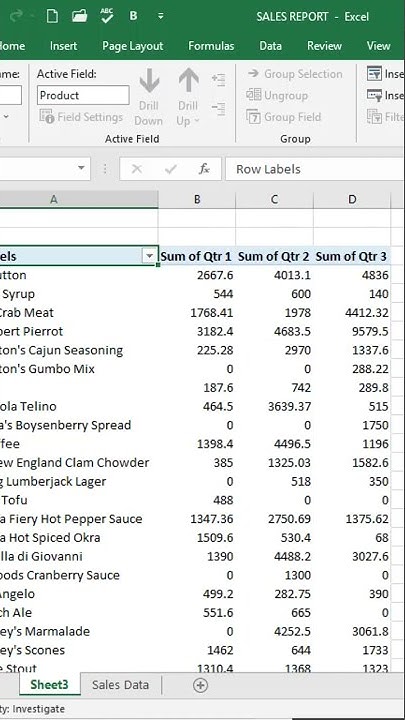 How to Refresh Pivot Table Data in Excel | Pivot Table in Excel - YouTube