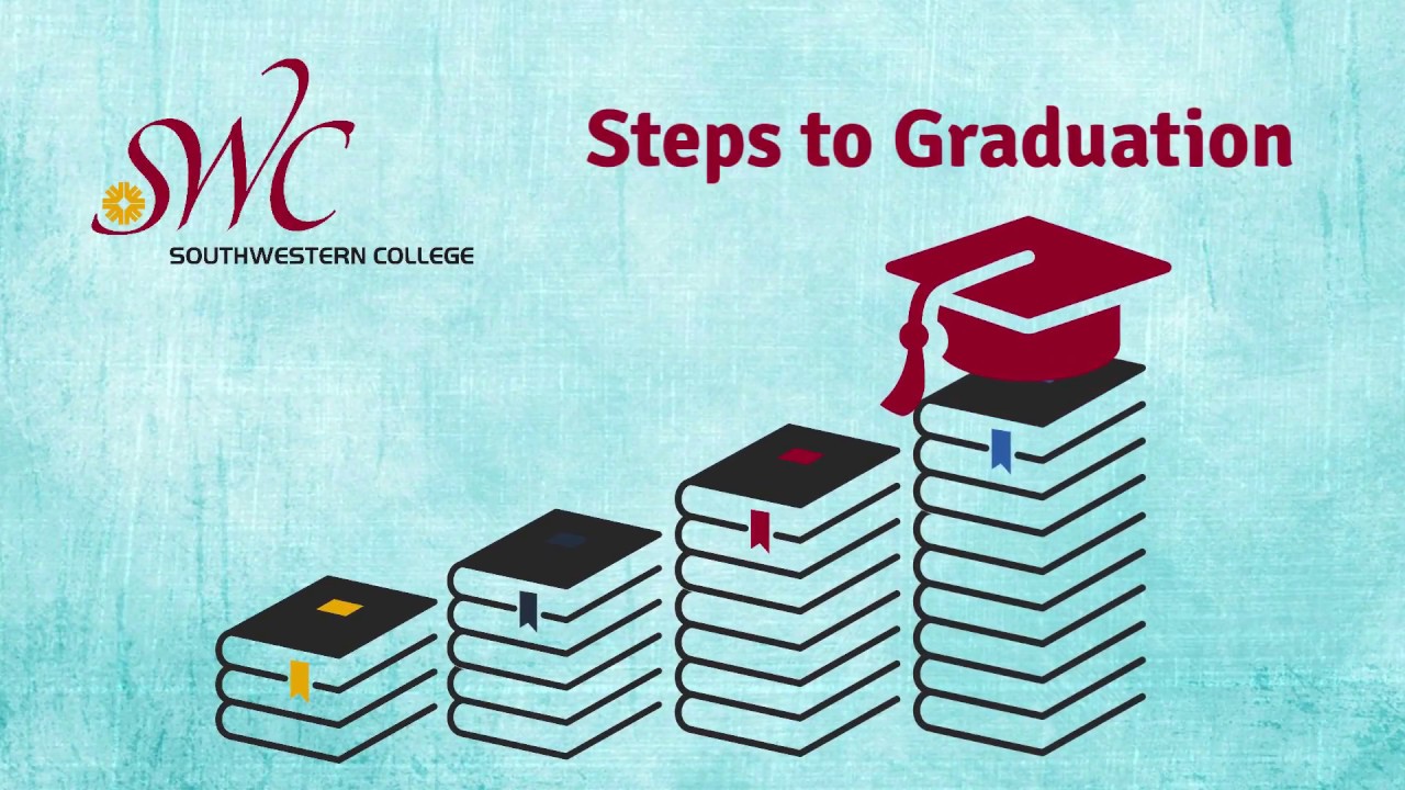 Steps To Graduation - YouTube
