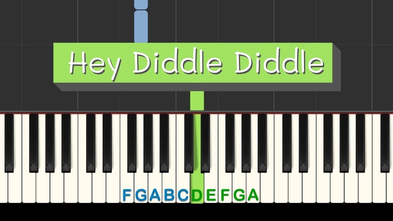 Hey Diddle Diddle: easy piano tutorial with free sheet music - YouTube