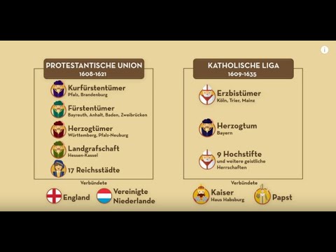Neue katholische Liga und drohender Kreuzzug gegen den Protestantismus ...