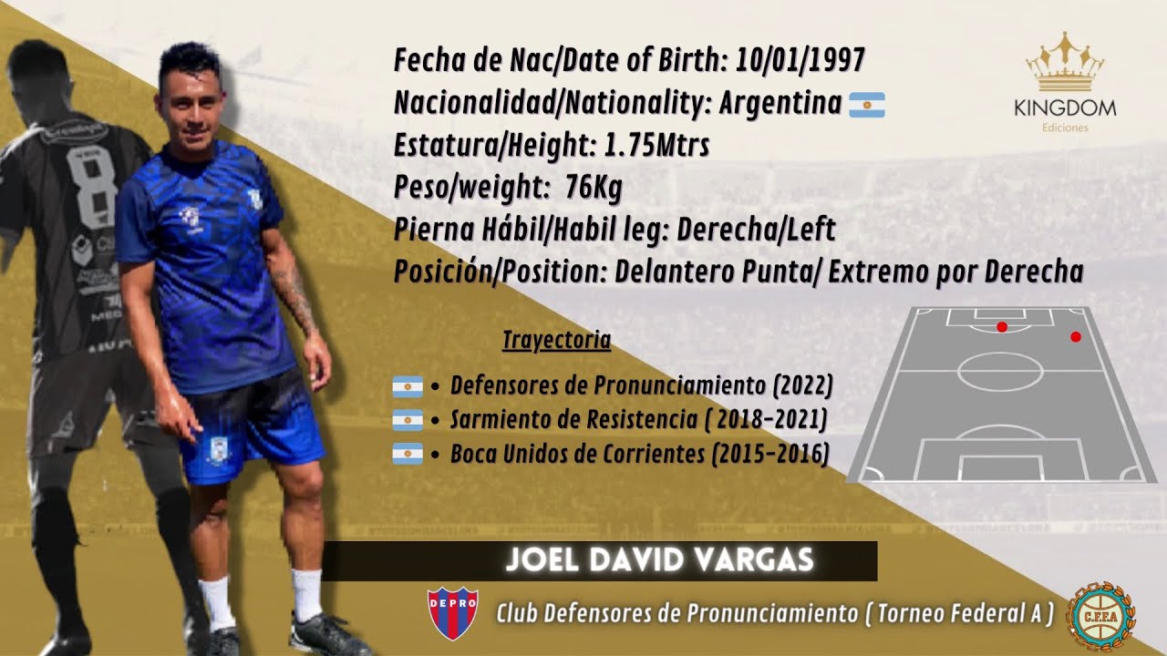 Joel Vargas // Delantero Punta-Extremo por Derecha 2023 - YouTube