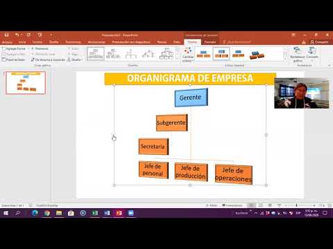Cómo hacer Organigramas en PowerPoint - YouTube