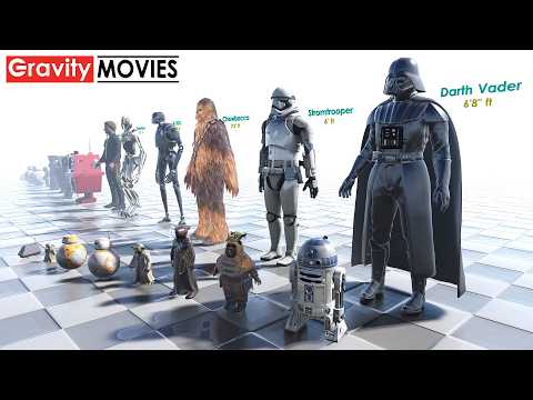 Star Wars Characters Size Comparison