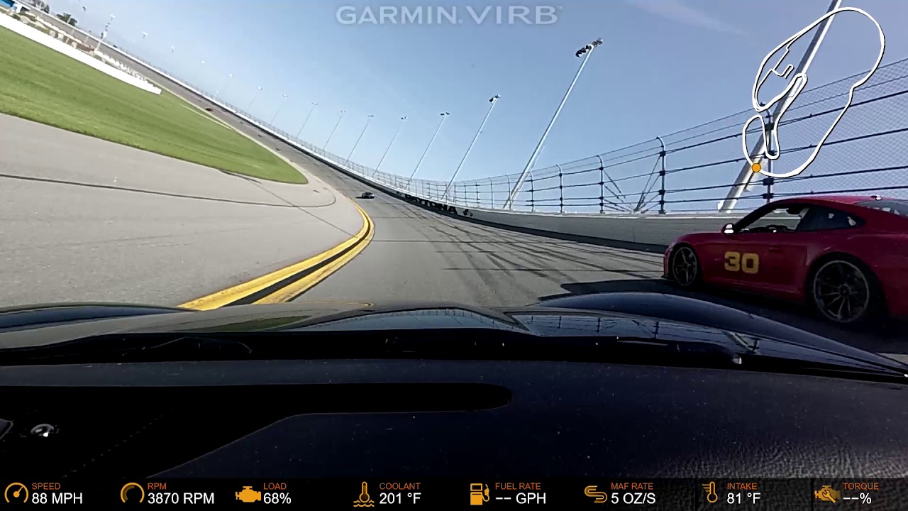 C6 Z06 Track Day at Daytona Speedway - Celebration exotic car festival ...
