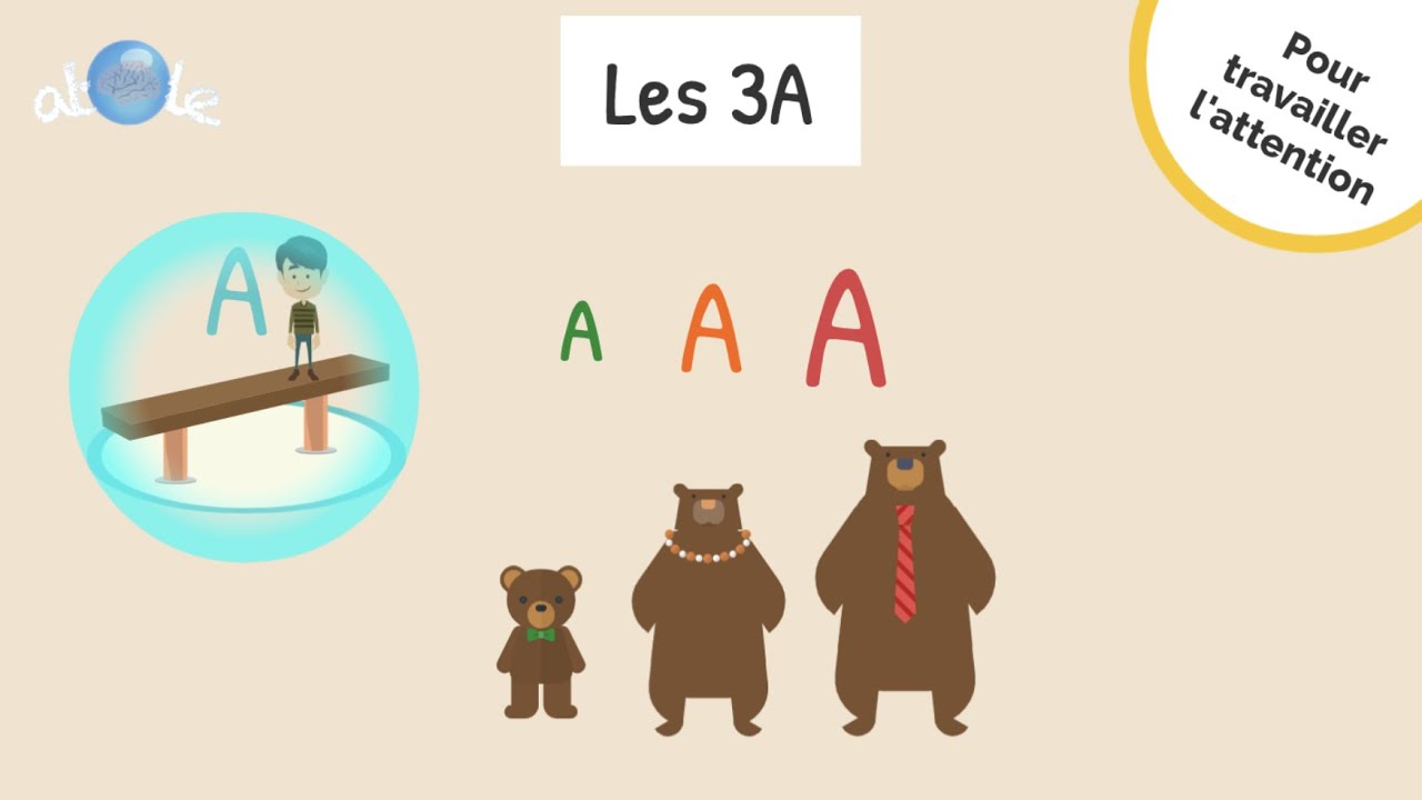 35 - Les 3A (1/2) - L'attention - ATOLE - YouTube