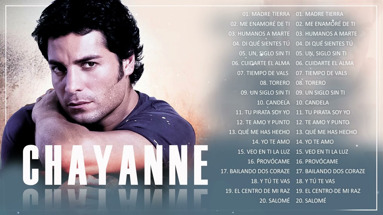 CHAYANNE SUS MEJORES EXITOS | CHAYANNE 20 GRANDES EXITOS ENGANCHADOS ...