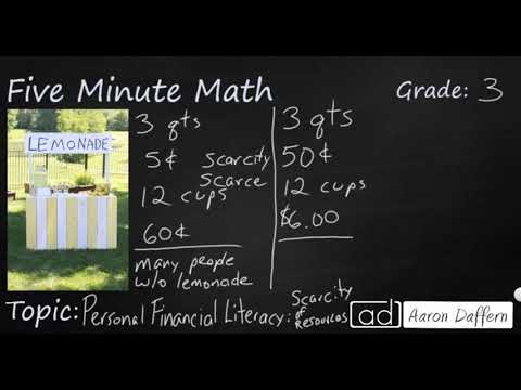 Student Lesson: 3rd Grade Personal Financial Literacy 3.9A - Free ...