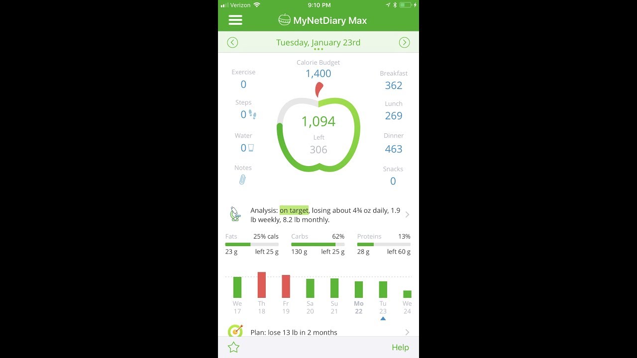 2018 MYNETDIARY TUTORIAL - YouTube