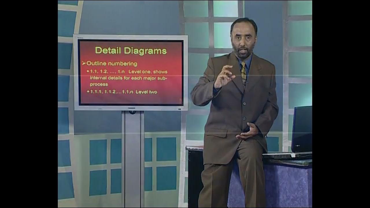 CS403_Lecture06 - YouTube