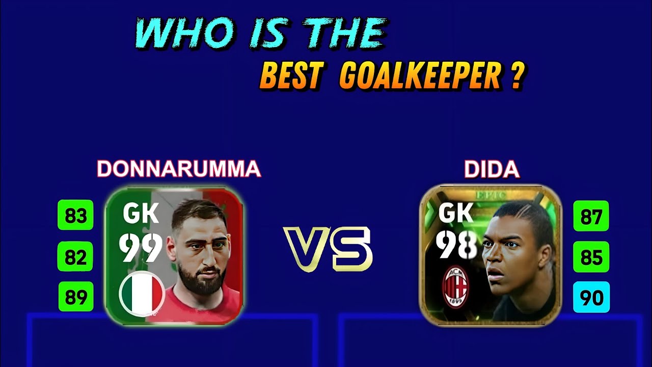 G. Donnarumma vs Dida Comparison | eFootball 2023 Mobile - YouTube
