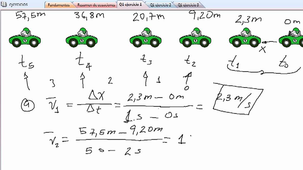 velocidad promedio de un vehiculo - YouTube