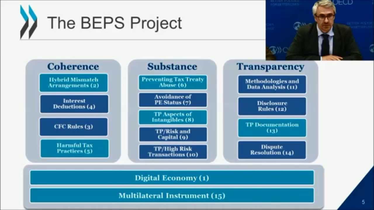 BEPS Webcast #3: Update on BEPS Project - YouTube