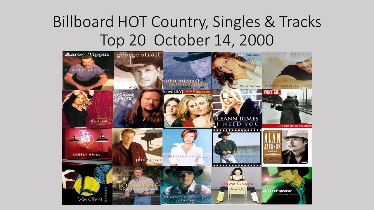 Billboard Hot Country, Top 20 Oct. 14, 2000 - YouTube