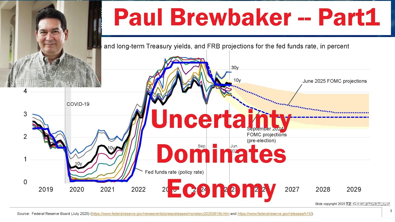 Trump Uncertainty Dominates Economy Part 1 by Paul Brewbaker ...
