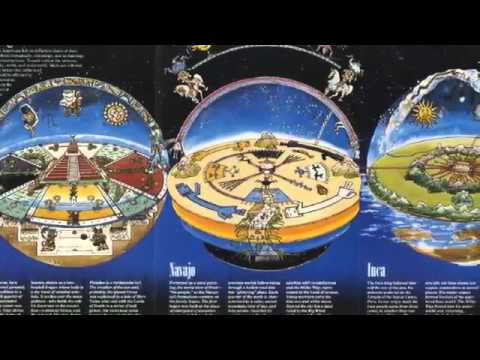 Flat Earth National Geographic - YouTube