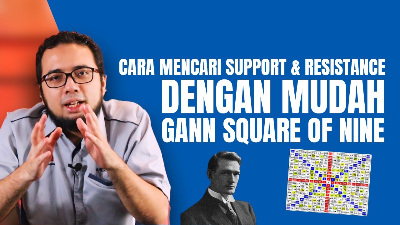 Cara Guna Gann Square of Nine | Support & Resistance | Trading Saham ...