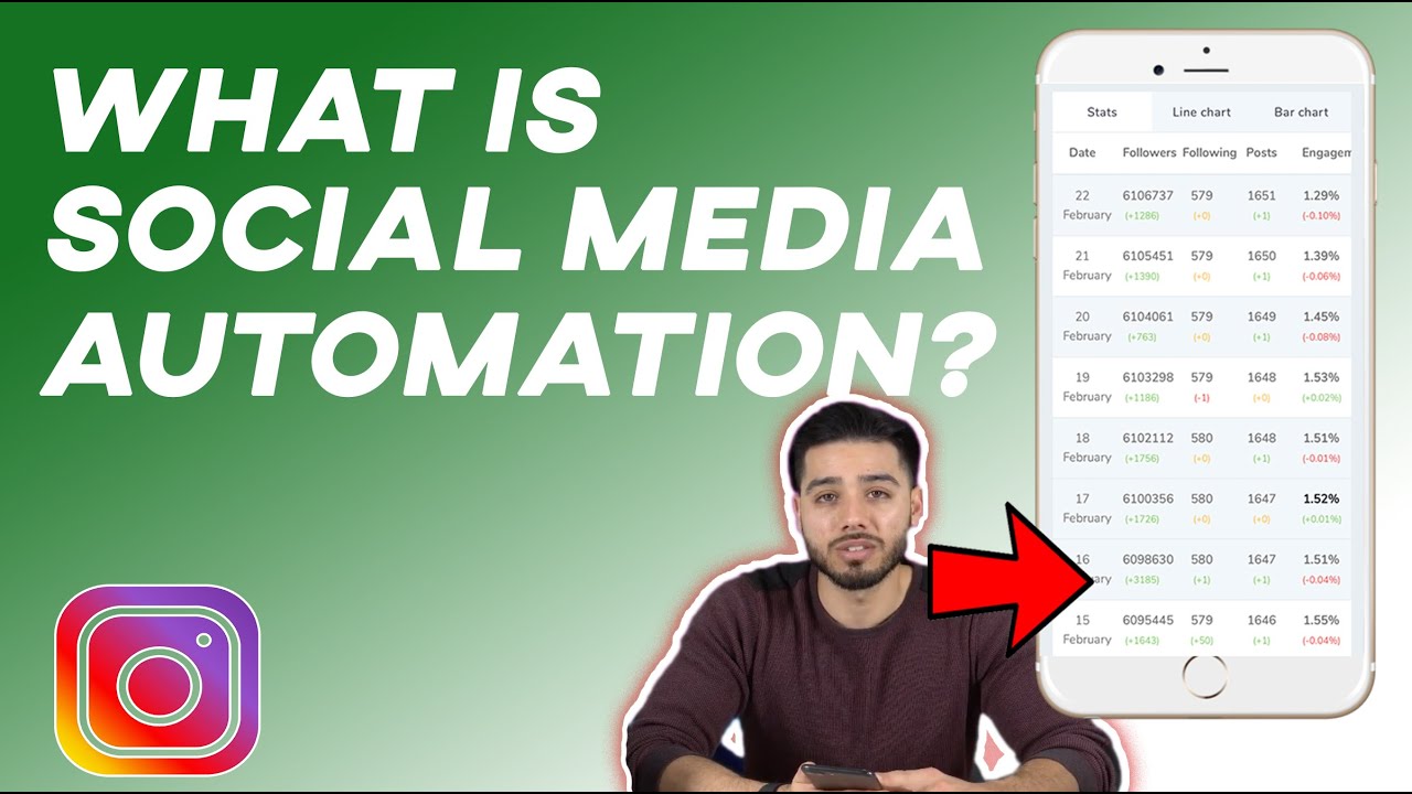 What Is Social Media Automation? Instagram Bots Explained! - YouTube