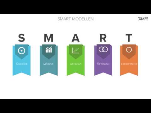 Sæt motiverende mål med SMART-modellen | E-learning med Grape A/S - YouTube
