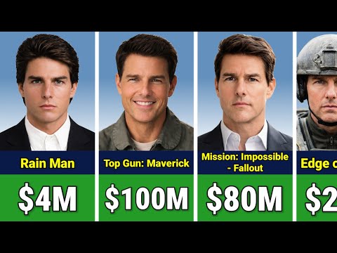 💰🤑 Tom Cruise Paycheck For Every Movie He Ever Made