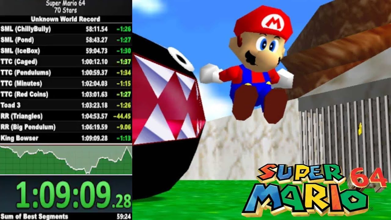 SM64 70 Stars Speedrun in 1:09:09 - YouTube