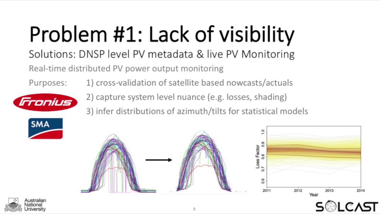 Dr. Nick Engerer - Intermittency as Opportunity - Energy Networks ...
