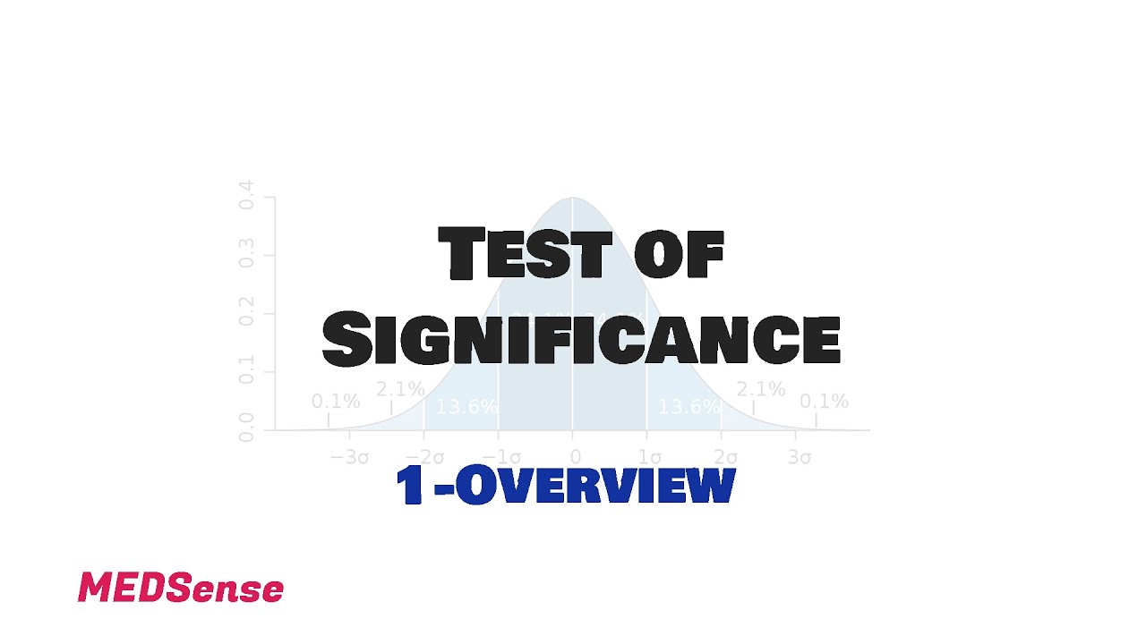 Test of Significance 1: Overview - YouTube