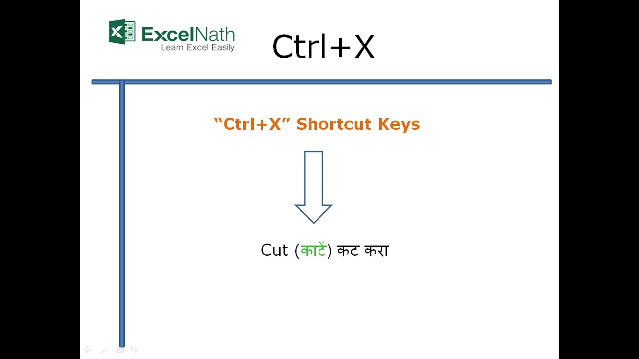 "Ctrl+X"Shortcut Keys - YouTube