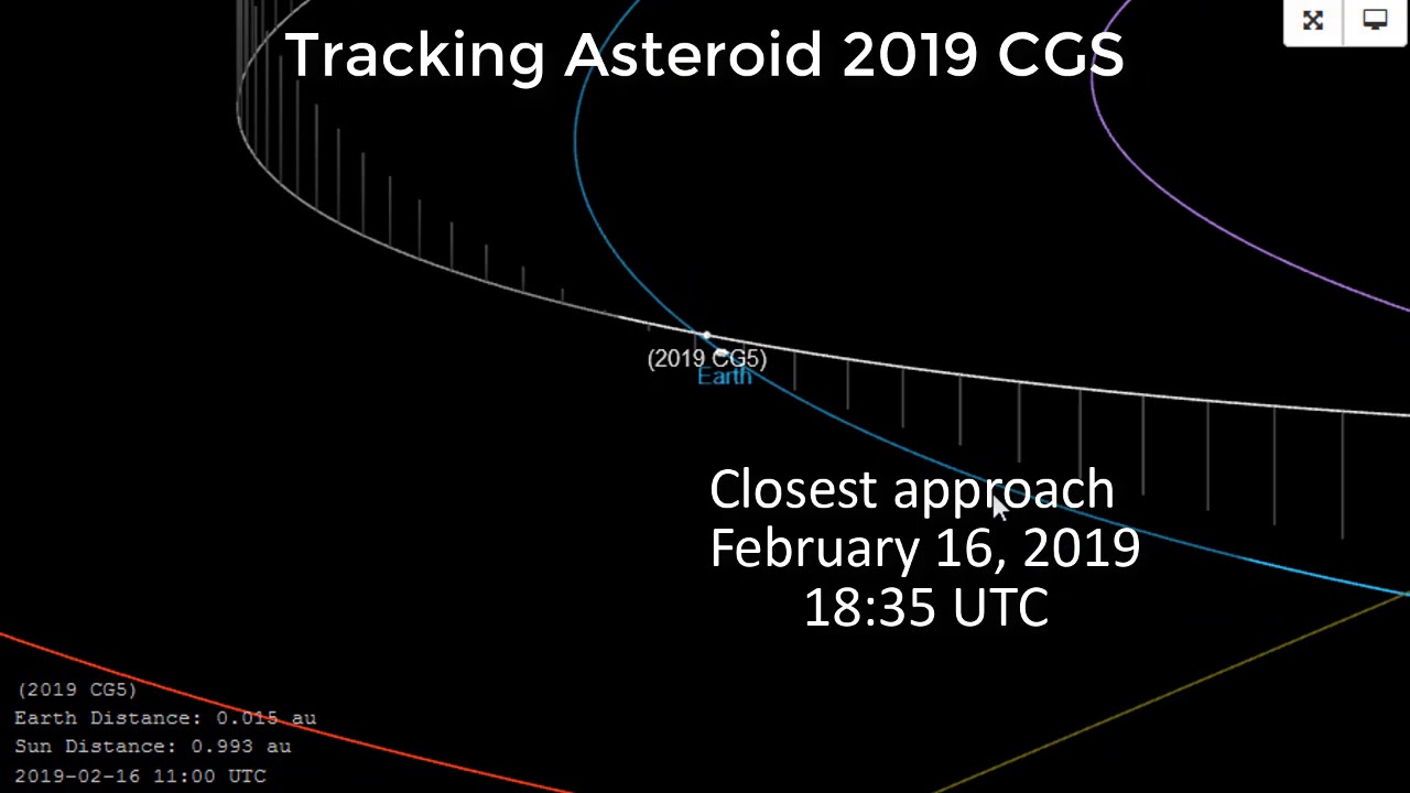 Asteroid (2019 CGS) will pass Earth Saturday February 16, 2019 ...