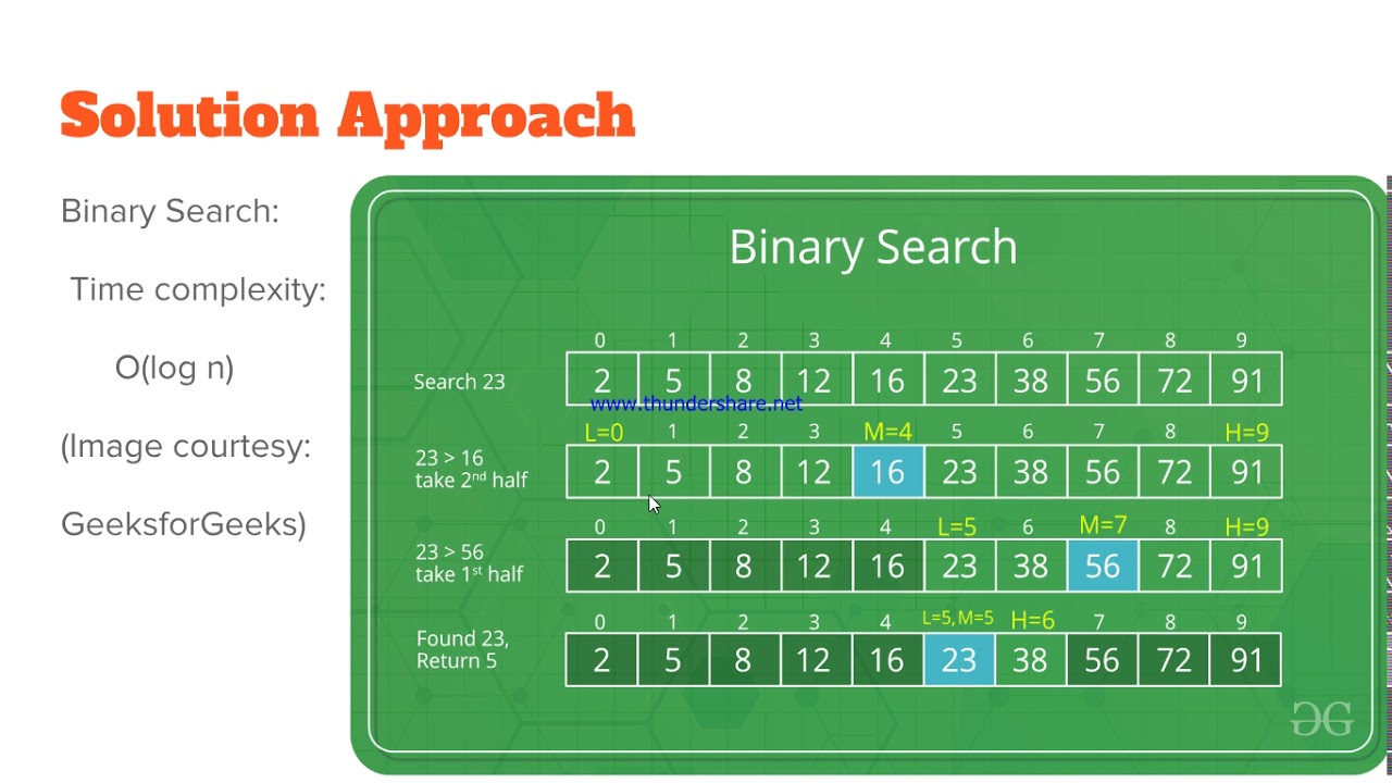 #Saturday Coding Challenge - YouTube