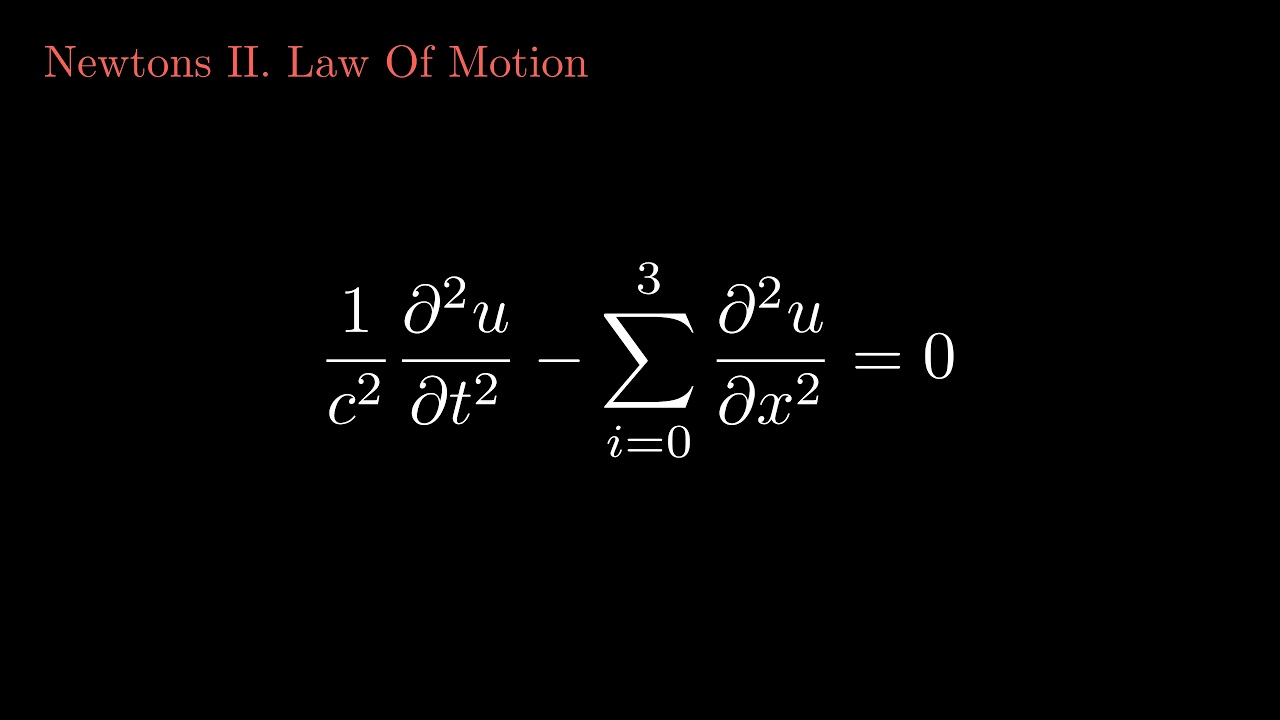 The 10 Most Beautiful Equations in Physics - YouTube