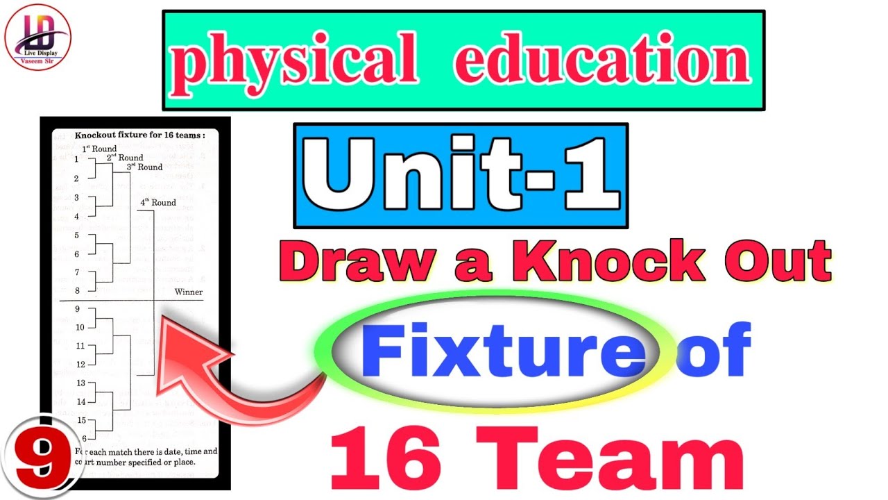 How to draw a knock out fixture of 16 team | class 12th planning in ...