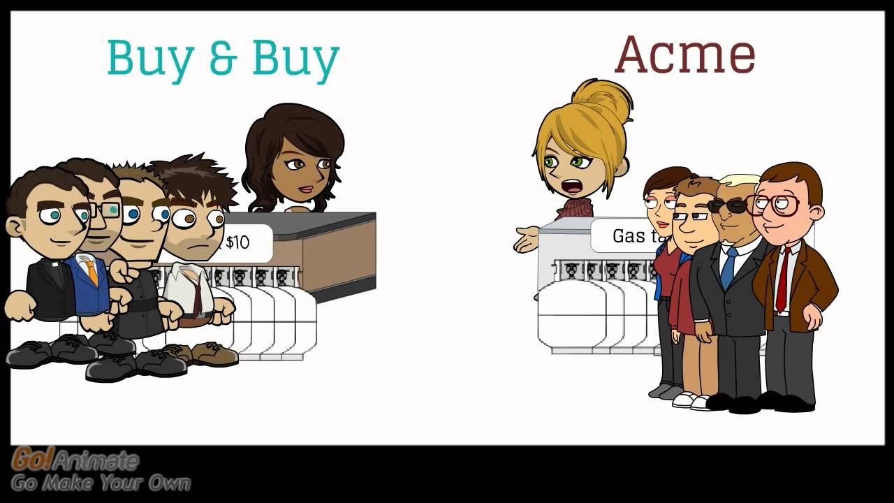 Price Gouging? - Historical Cost vs Opportunity Cost - YouTube