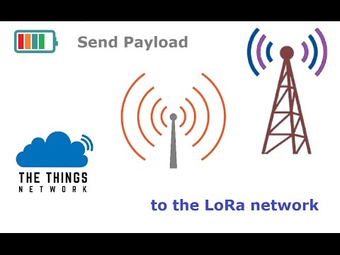 Lora: Send payload to The Things Network - YouTube