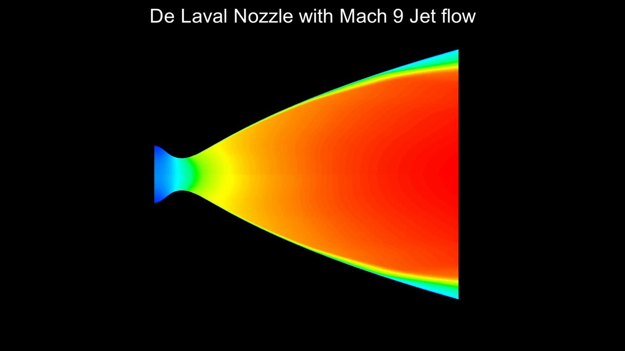 De Laval Nozzle -Cfd - YouTube