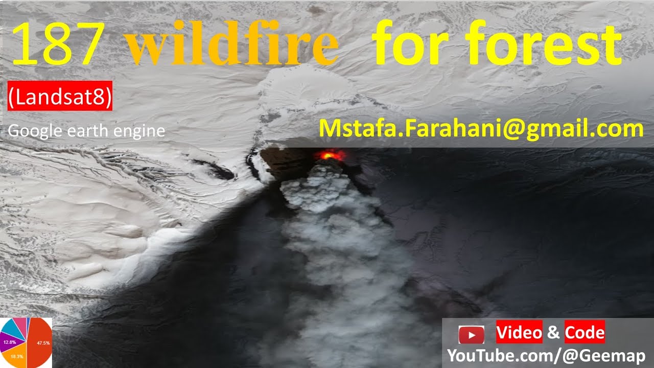 Monitoring wildFire for forest by landsat8 using remote sensing Earth ...