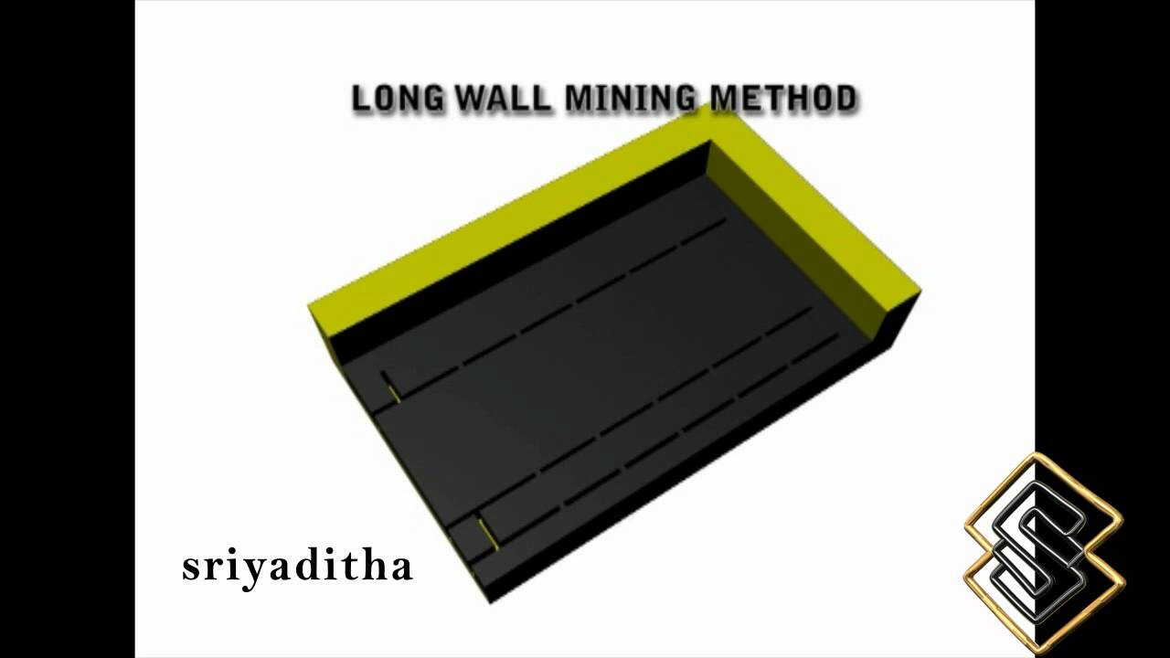 Long Wall Mining Method Animation and Graphics in india . - YouTube