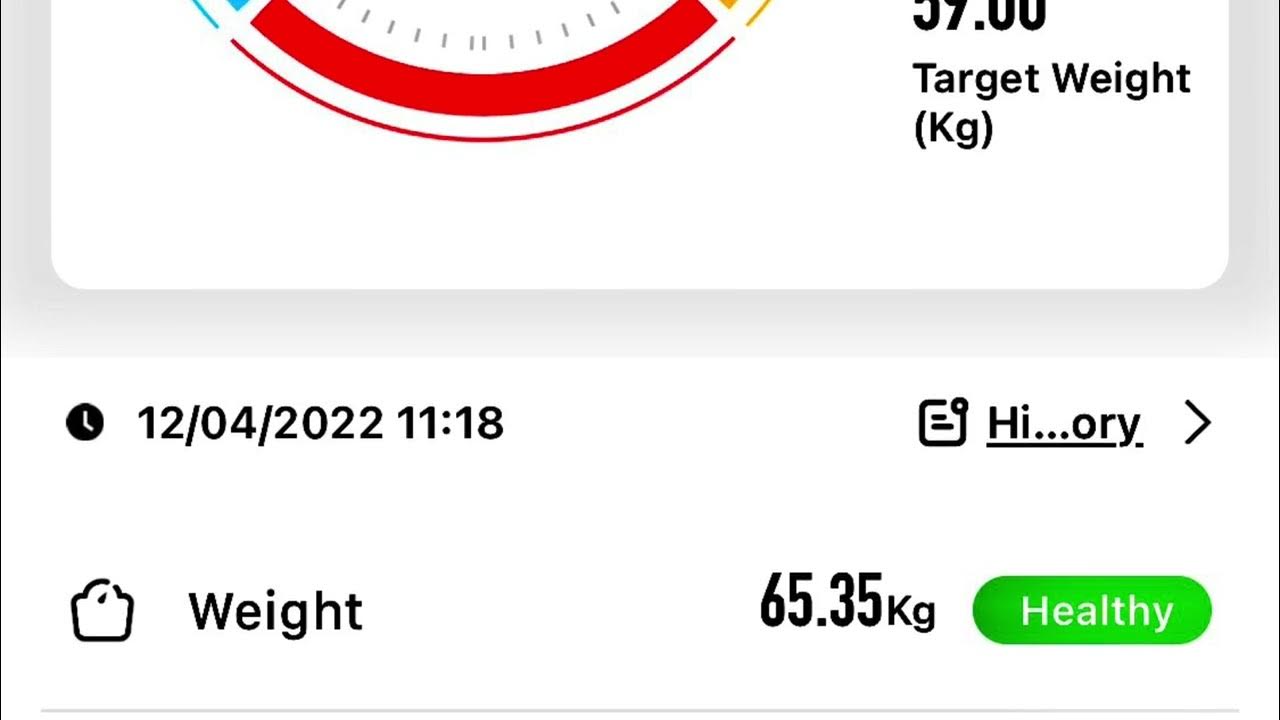 HEALTH UPDATE | BODY COMPOSITION PARAMETERS | 1118 hrs, Sunday, 4 ...