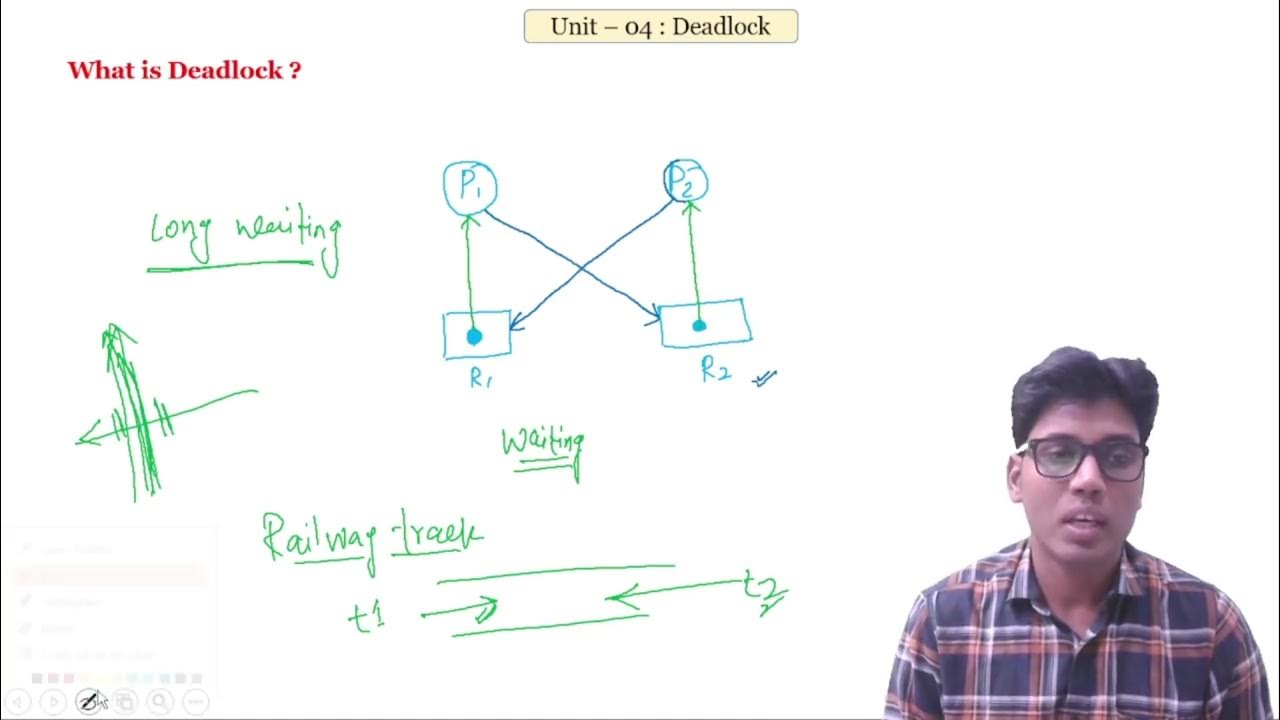 LECTURE-02 - YouTube