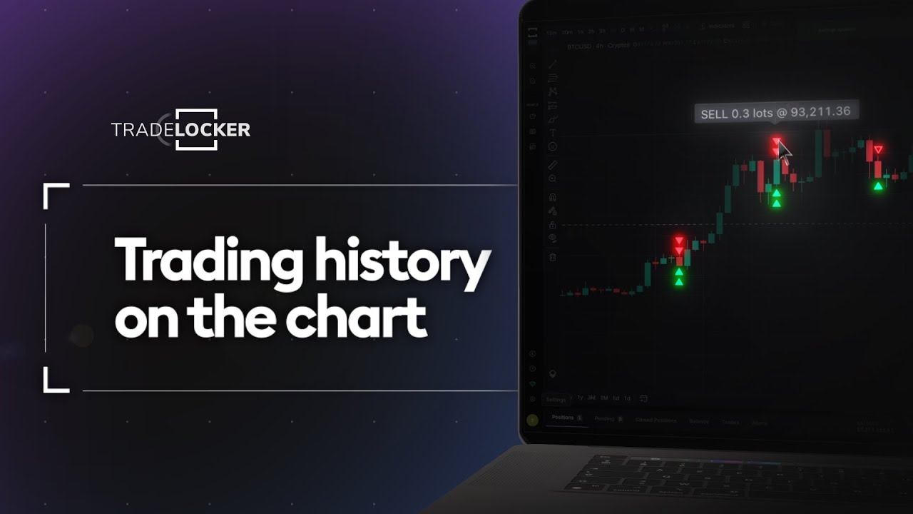 How to View Trading History on the Chart | TradeLocker - YouTube