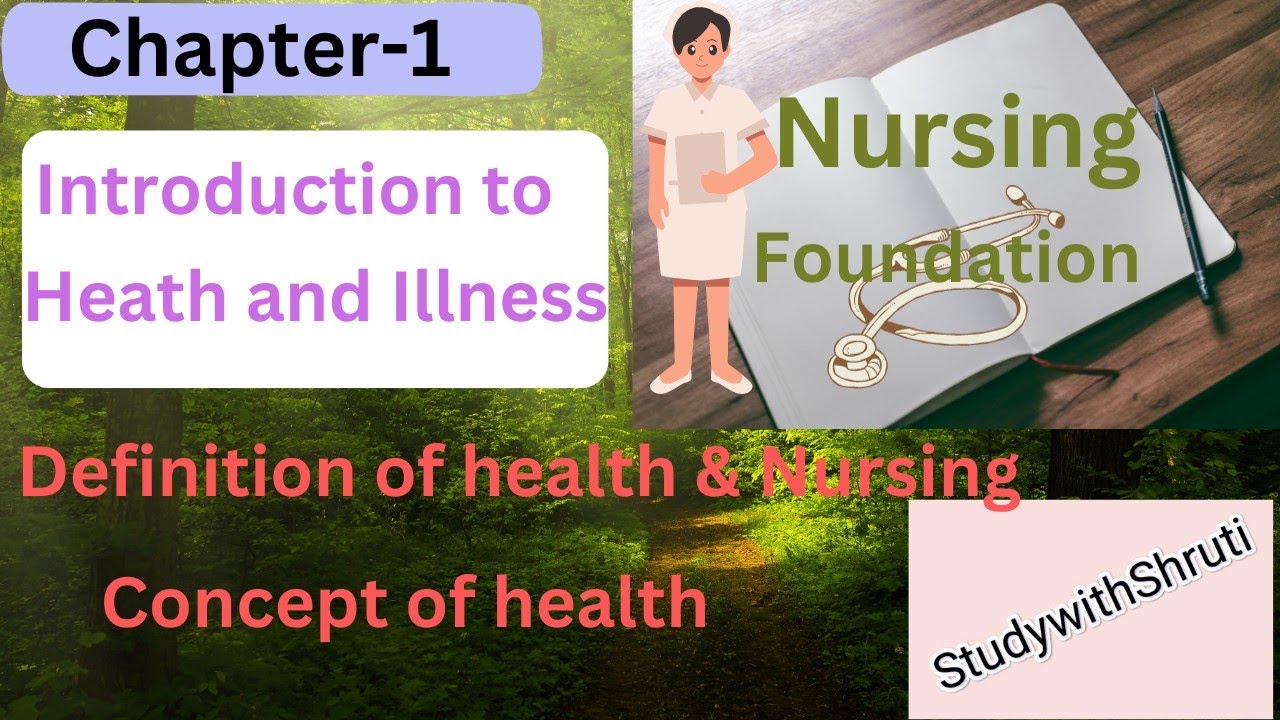 Bsc Nursing Nursing Foundation Ch 1 Definition Of Health Nursing Bsc Nursing Nursing Foundation Ch 1 Definition Of Health Nursing