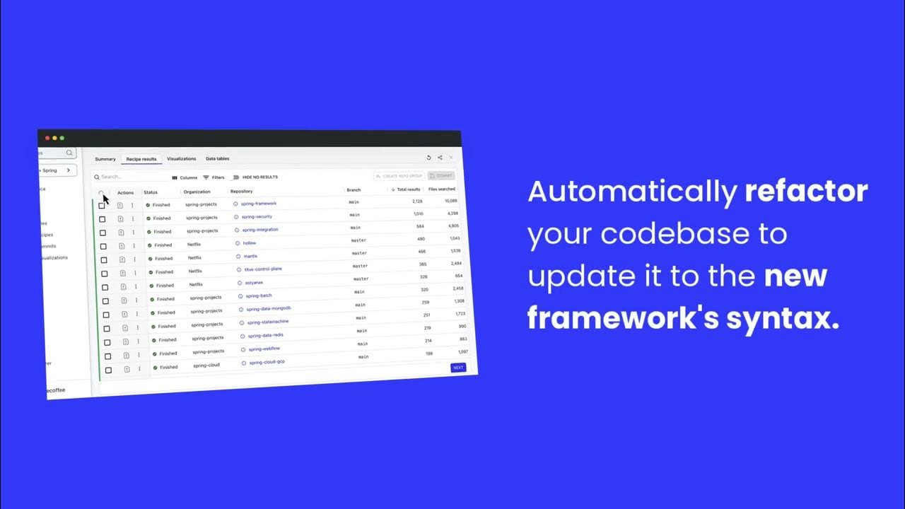 Automate Framework Migrations Across Your Entire Codebase With Moderne Youtube