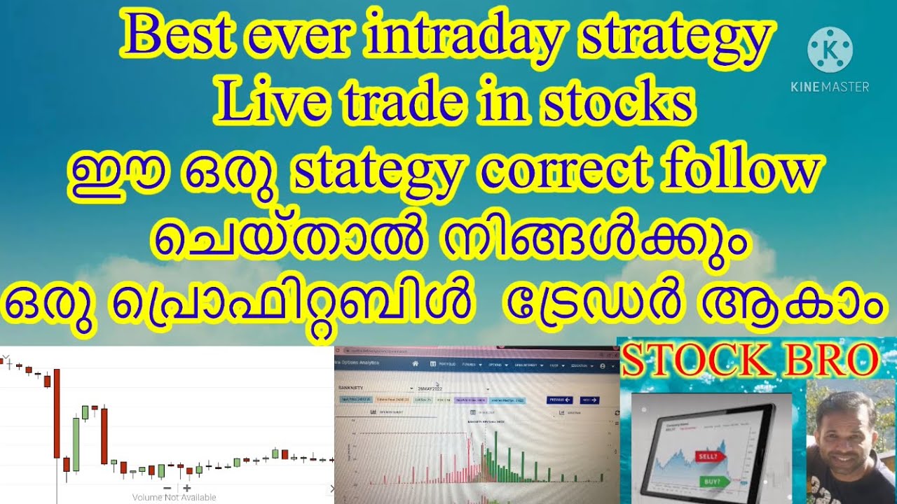 Best ever intraday strategy live trade profit - YouTube