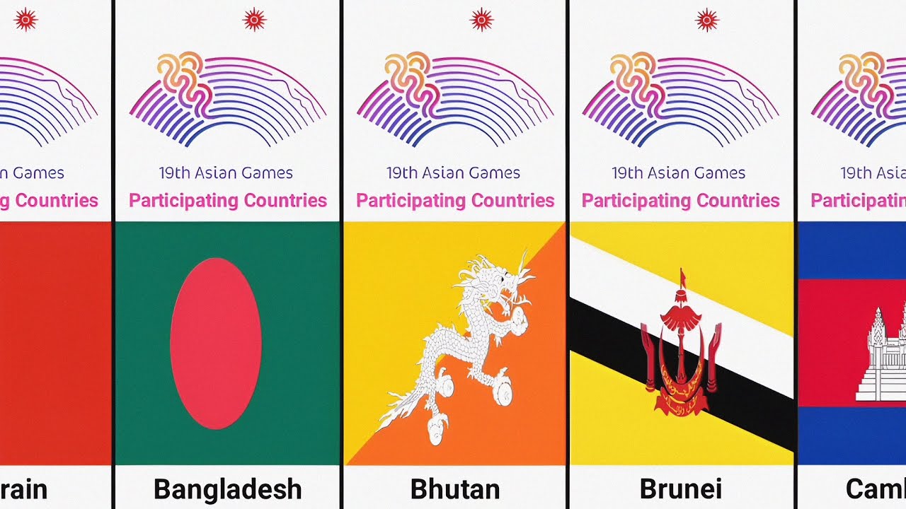 List Of Countries Participating In Asian Games 2023 Hangzhou Asian list-of-countries-participating-in-asian-games-2023-hangzhou-asian