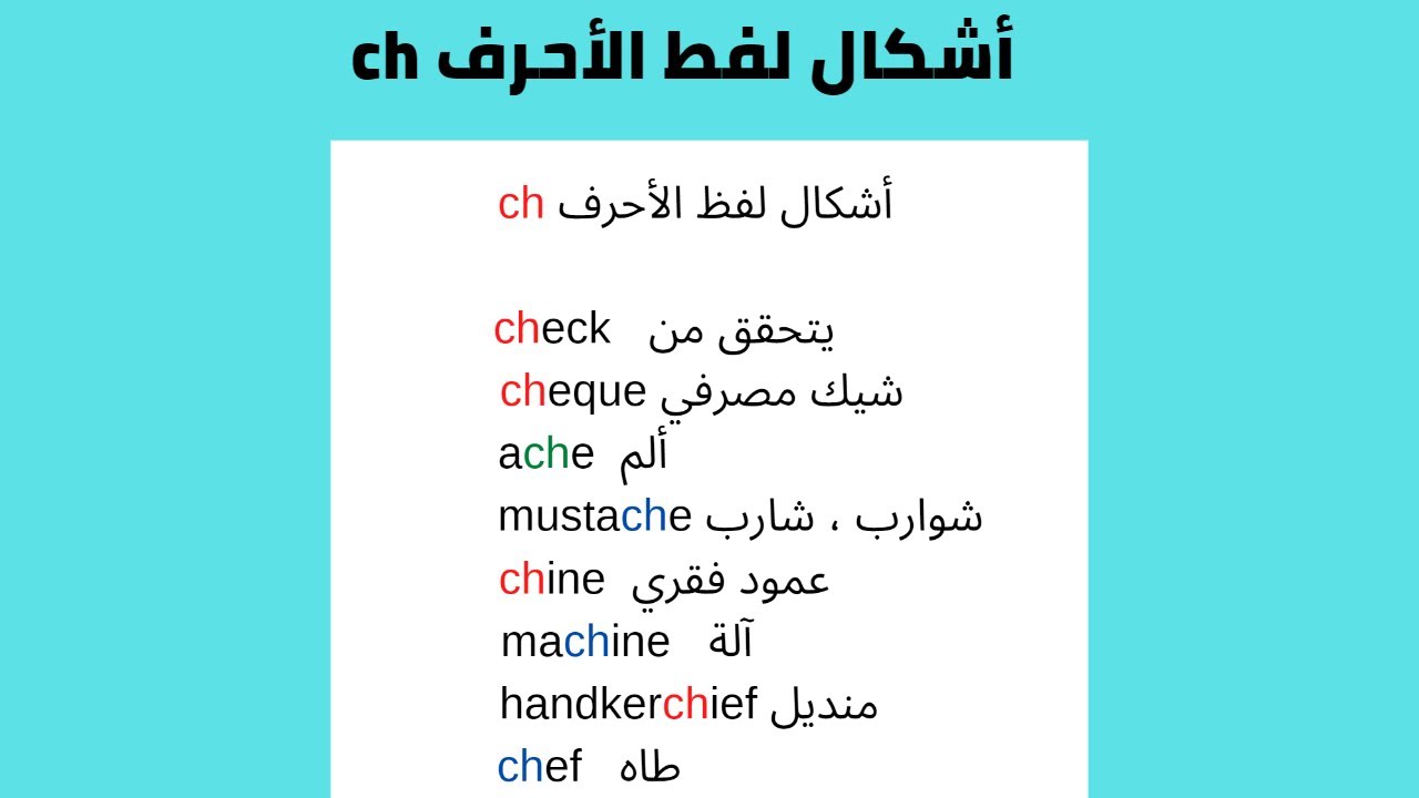 Correct Pronunciation of Words with the Letter Combination 'ch ...