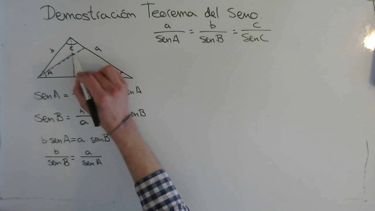 Demostración de TEOREMA DEL SENO - YouTube