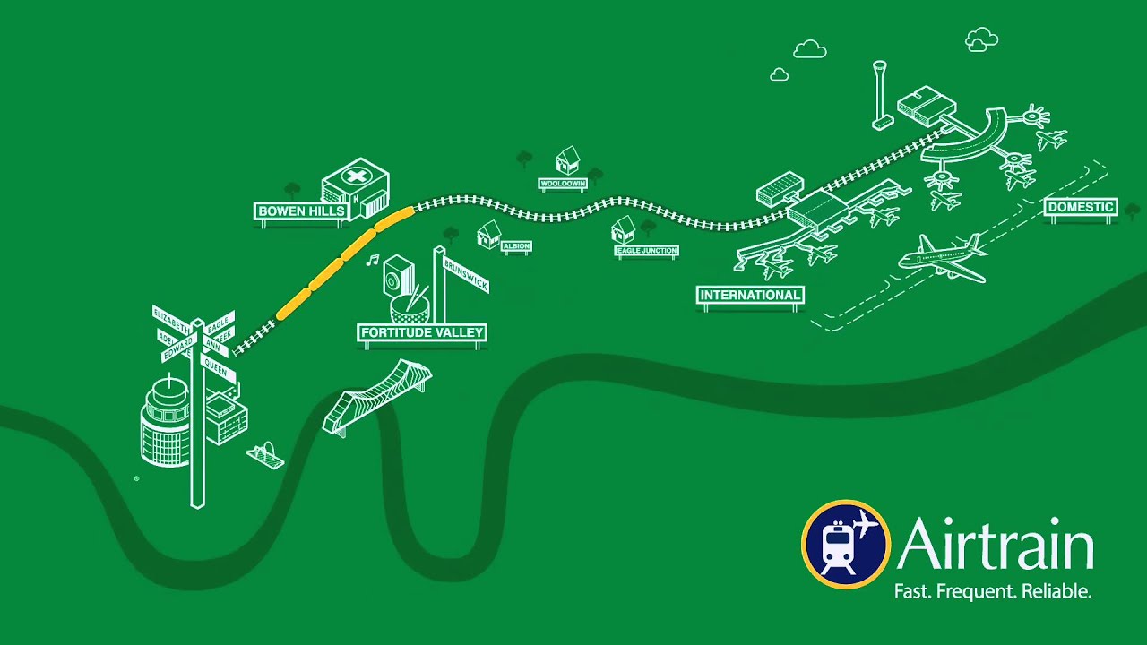 Airtrain Online - YouTube