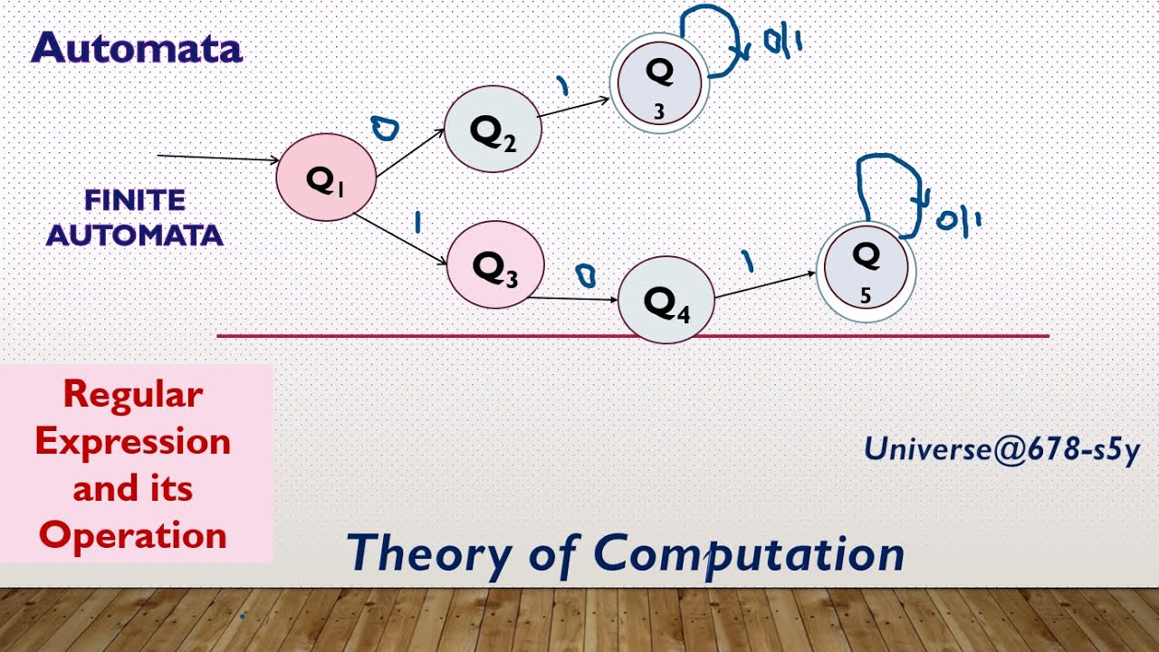 22 REGULAR EXPRESSION AND OPERATIONS - YouTube