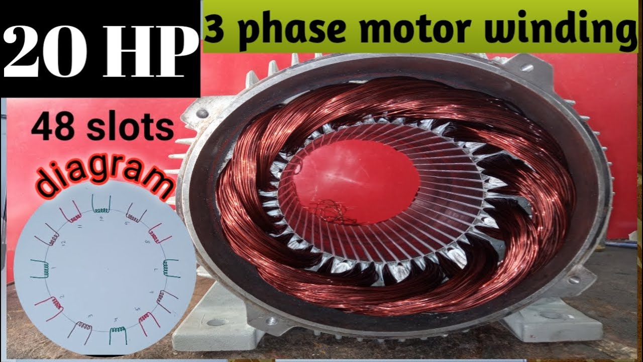 20 hp 48 slot 1400 rpm motor connection diagram |zs electric - YouTube