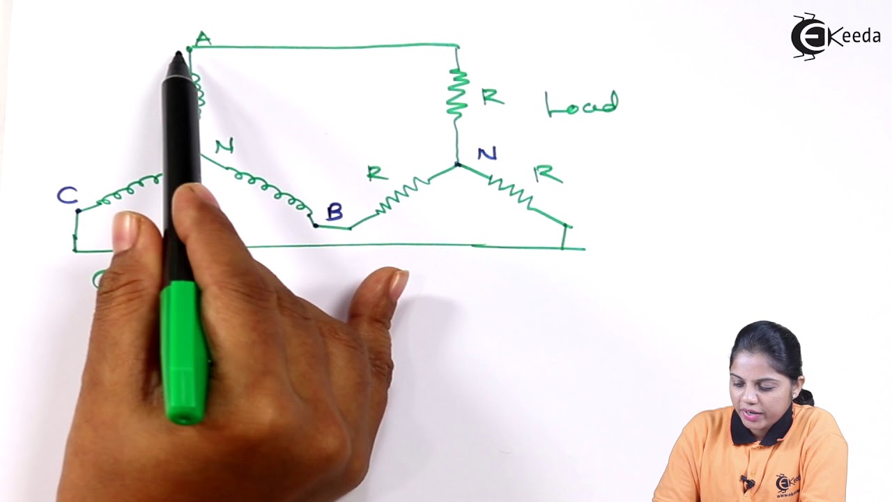 Introduction to Three Phase Inverters - Phase Controlled Rectifiers and ...