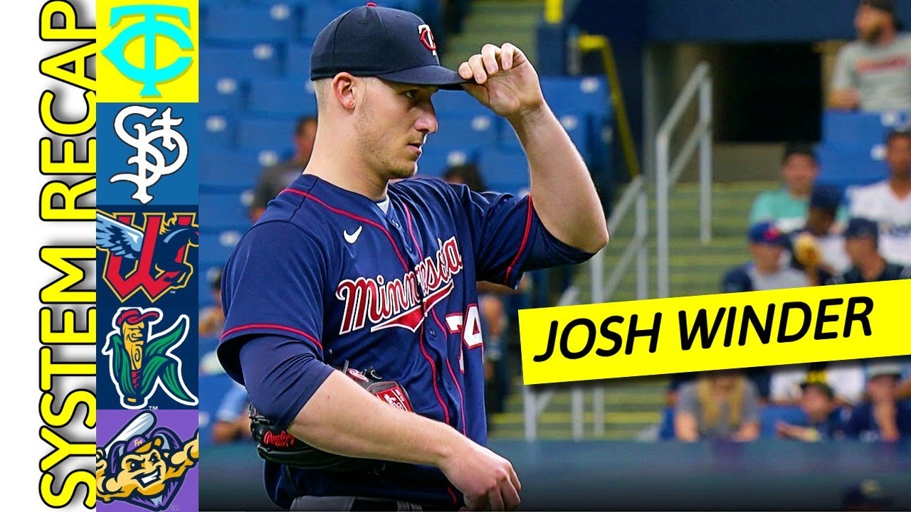 Josh Winder's Brilliant 1st MLB Start; Gray/Balazovic Rehab Update ...